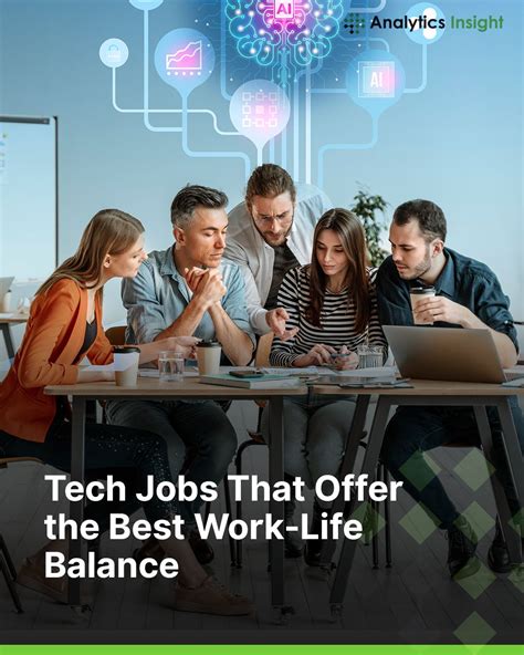 Analytics Insight® On Linkedin Techjobs Softwaredeveloper