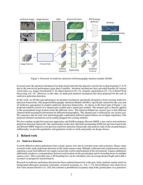 Booster Shot Boosting Stacked Homography Transformations For Multiview