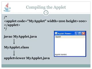 Graphics Programming In Java Ppt