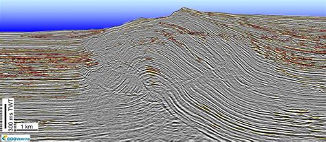 Does Seismic Processing Need Fp64 Lokasinwelcome