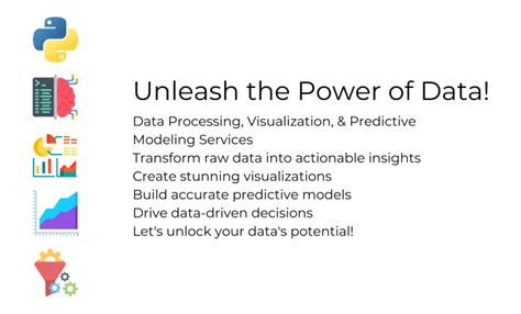 Process Visualize And Build Predictive Models For Your Data By Mohamedamine Fiverr