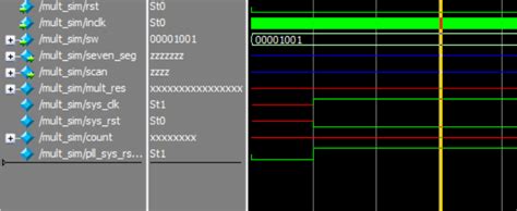 use multiplier use modelsim to simulate design output use of