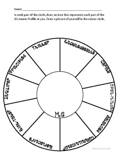 Best 13 Ib Pyp Learner Profile Wheel Artofit