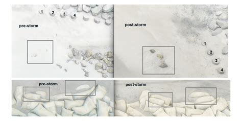 Enhancing Environmental Security With Geospatial Technology