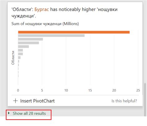 Ideas In Excel или как Ексел анализира данните вместо нас Excel Doexcel Do