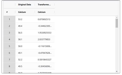Johnson Transformation