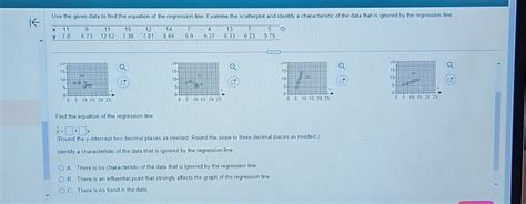 Solved Use The Value Of The Linear Correlation Coefficient R