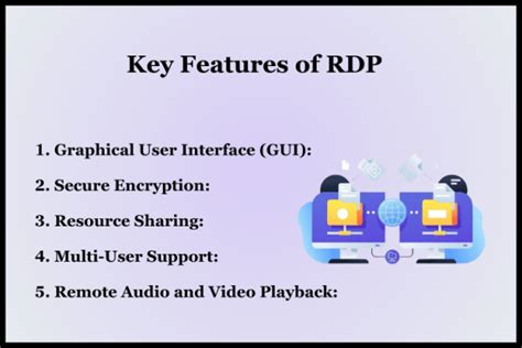 What Is Rdp And How Can I Get A Particular Countrys Rdp Buy Cheap Rdp