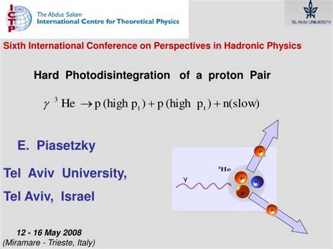 Ppt Sixth International Conference On Perspectives In Hadronic
