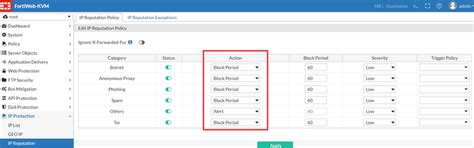 Technical Tip Malicious Ip Addresses Are Not Bloc Fortinet Community