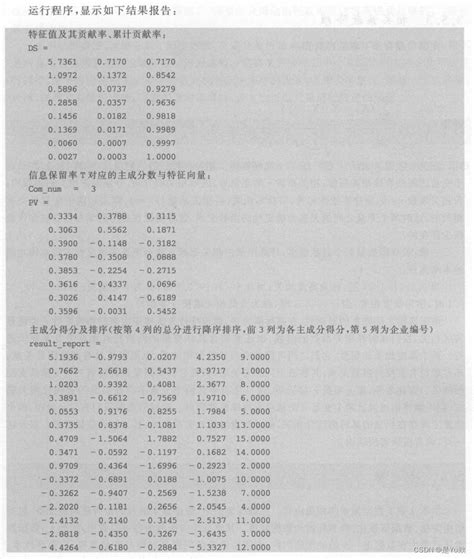 matlab数学建模方法与实践 笔记汇总下 阿里云开发者社区