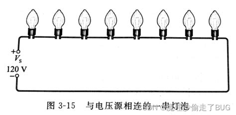 【电路原理学习笔记】第3章：欧姆定律：3 5 故障排查 csdn博客