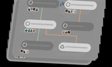 Interactive Org Charts Build And Visualize A People Centric Organization