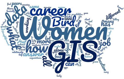 Women In GIS March 2024 GIS You