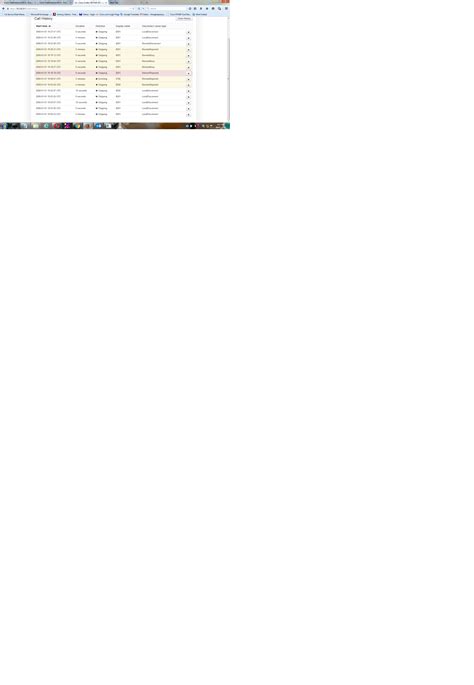 Solved The Sx20 Codec Call Disconnect Automatically After 3 To 5 Minut Automatically Cisco