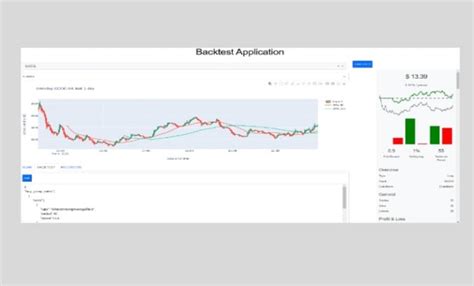 Do Ea Backtesting And Optimize Your Expert Advisor By Frankaaron Fiverr