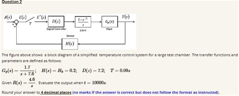 solved r s e s e s d z digital controller y s 1 e gp s zoh