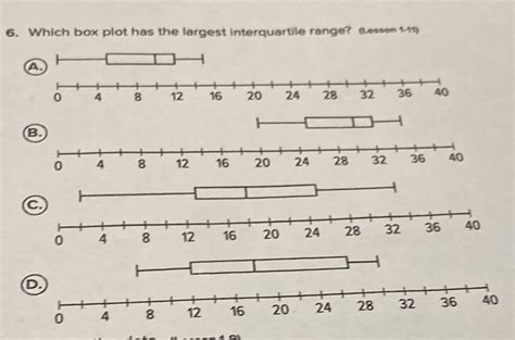 Solved 6 Which Box Plot Has The Largest Interquartile Range Lesson
