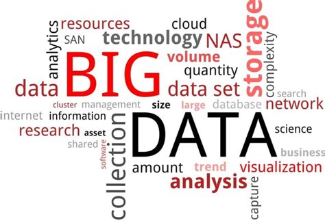 6 Important Big Data Future Trends According To Experts