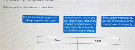 Solved Drag Each Label To The Correct Location On The Table Determine Whether Each Statement