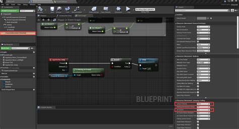 How To Create A First Person Shooter In The Unreal Engine Gamedev Academy