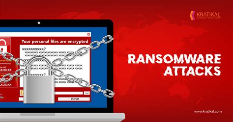 A Cisos Guide To Prevent Ransomware Attacks Kratikal Blogs