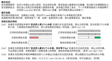 B23 DFS剪枝 小木棍 董晓 博客园