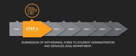 Refund Policy Raffles College Of Higher Education