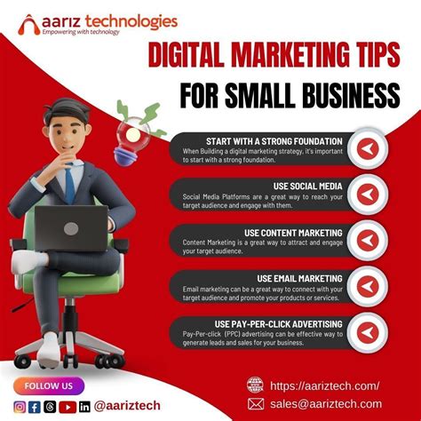 aariz technologies on linkedin aariztech bahrain seo