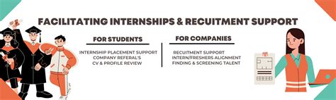 Intern Nepal On Linkedin Qaqcinternship Internshipopportunity