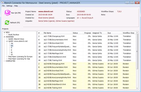 Overview Apsic Xbench Documentation