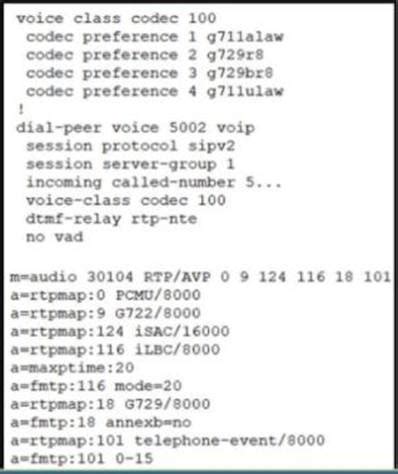 Based On The Configuration And SDP From The INVITE Message Which Codec Is Chosen By Cisco