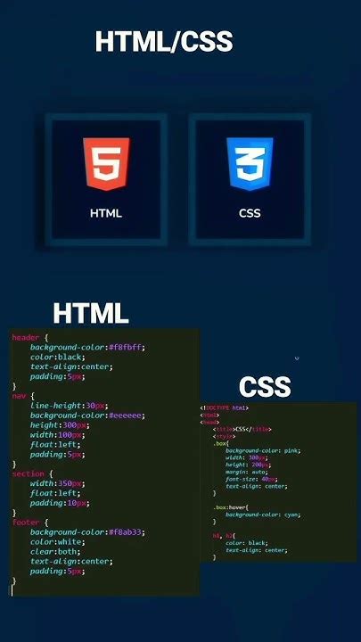 Html Csshtml5coding Software Pythonfold Unfold Animation