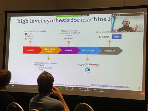 Tinyml Machinelearning Mlsys23 Shawn Hymel 16 Comments