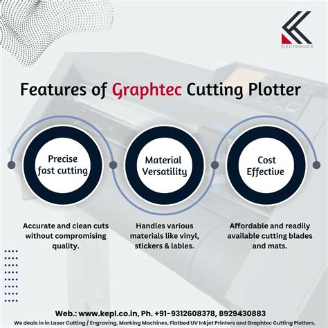 Cuttingplotter Plotter Precisionengineering Authorizeddistributor Japanesetechnology