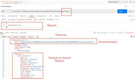 The Knime Server Rest Api Knime
