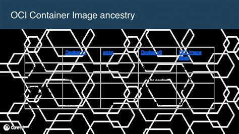Oci Image Format Specification V1 Speaker Deck