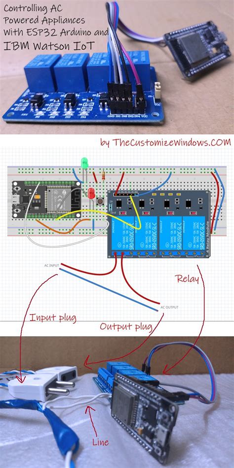 Controlling Ac Powered Appliances With Esp32 And Ibm Watson Iot Iot