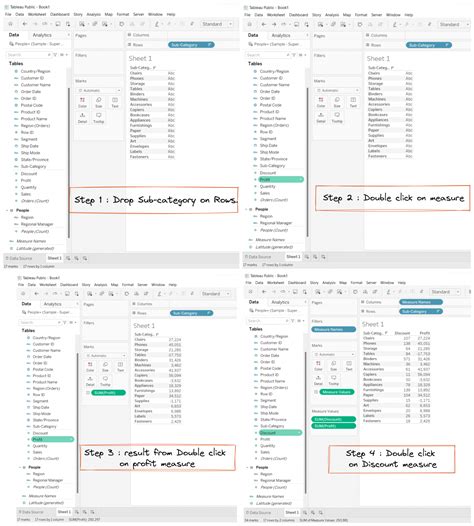 Tableau 3 Shortcut Tips The Data School Down Under