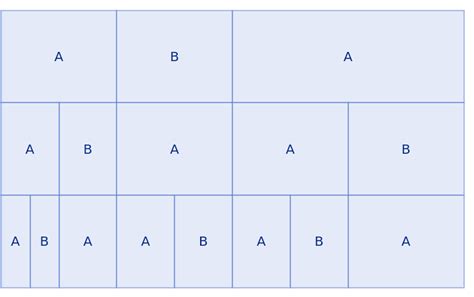 SubstitutionSystemPlot Wolfram Function Repository