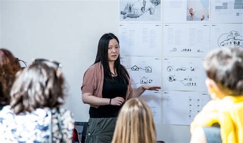 Types Of Product Objectives Simplicable