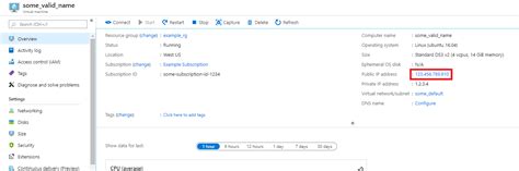 Quickstart Create An Ubuntu Data Science Virtual Machine Azure Data