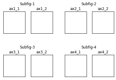 Python Resizing Matplotlib Figure Modifies Padding Stack Overflow