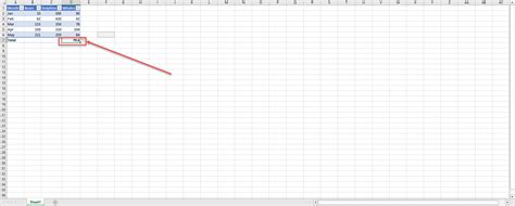 How To Add A Total Row In Excel How To Add A Total Row In Excel