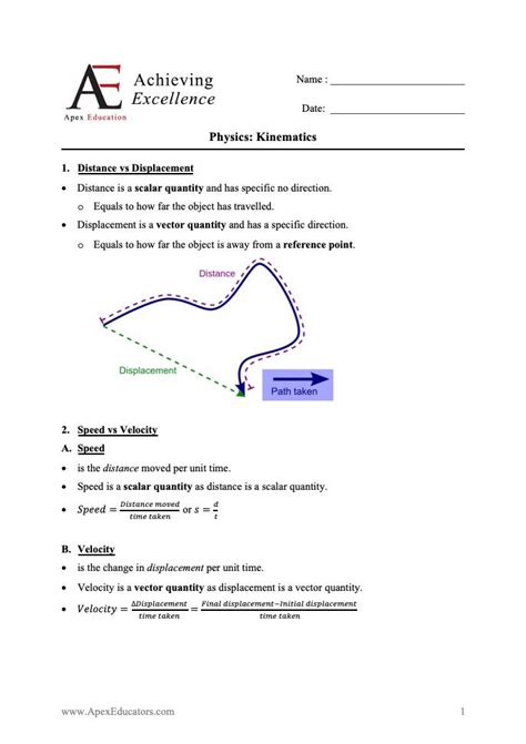 Sec Physics Pure Physics Topical Notes And Worksheets Hobbies Toys Books Magazines
