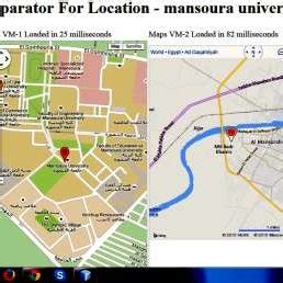 Router Properties Download Scientific Diagram