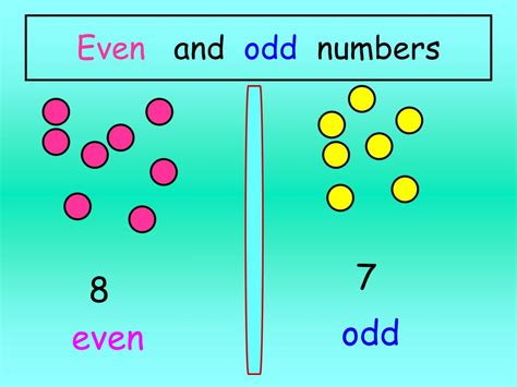 PPT Odd And Even Numbers PowerPoint Presentation Free Download ID 9012