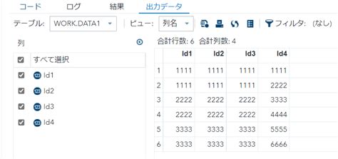 SASDISTINCTは重複をユニークにするSQL ビジネスイッチ