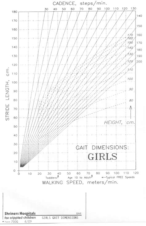 Girls1