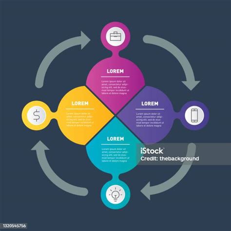 양식에 일치시키는 분자의 형태로 기술 또는 교육 과정의 인포그래픽 네 가지 옵션이 있는 비즈니스 프레젠테이션 개념 아이콘이 설정된 보고서의 일부입니다 원 다이어그램의 웹